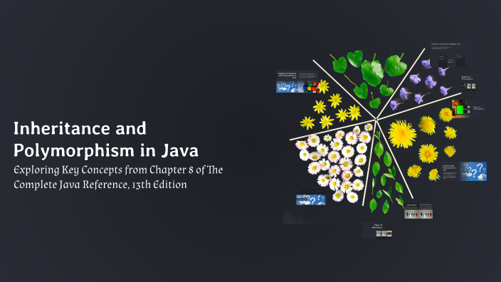 Inheritance and Polymorphism in Java by Rozhgar Kareem on Prezi