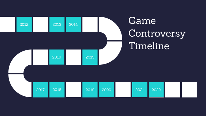Game Controversy Timeline by adam jawad on Prezi