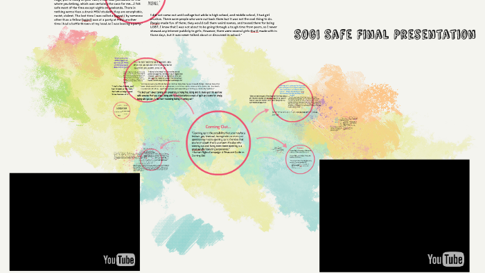 SOGI Safe Final Presentation by Travis Evelyn on Prezi
