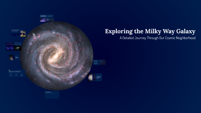 Exploring the Milky Way Galaxy by Abdullah Ch on Prezi