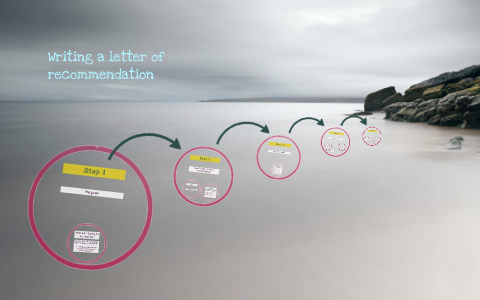 Writing a letter of recommendation by Kristie Torbick on Prezi
