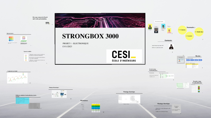 STRONGBOX 3000 .2 by bouzon rueda on Prezi
