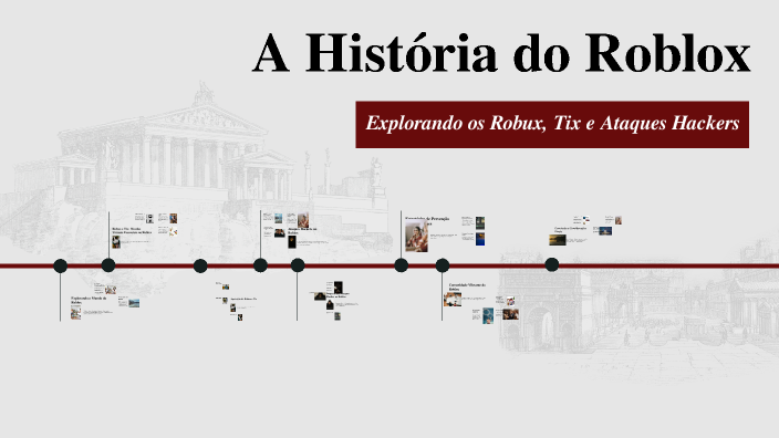 A História do Roblox by Senhor bis on Prezi