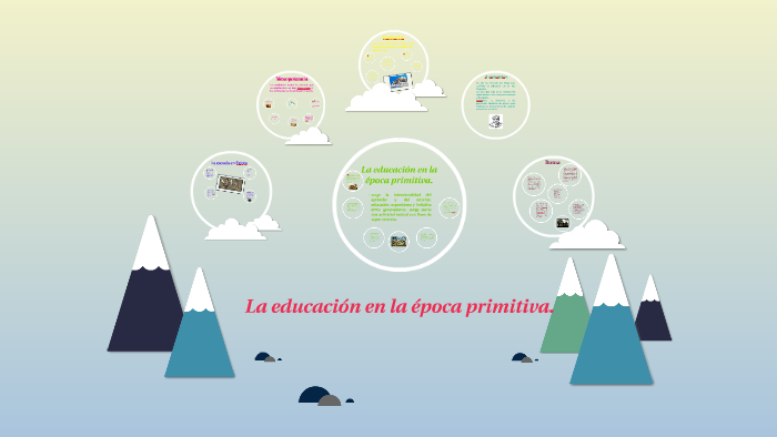 La educacion en la epoca primitiva. by Jaqueline Vera Carera on Prezi