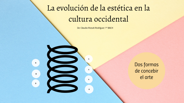 PROYECTO AUDIOVISUAL by Claudia Rizzuti on Prezi