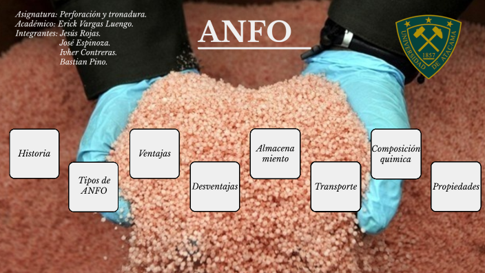 ANFO by BASTIAN JESUS PINO AHUMADA on Prezi