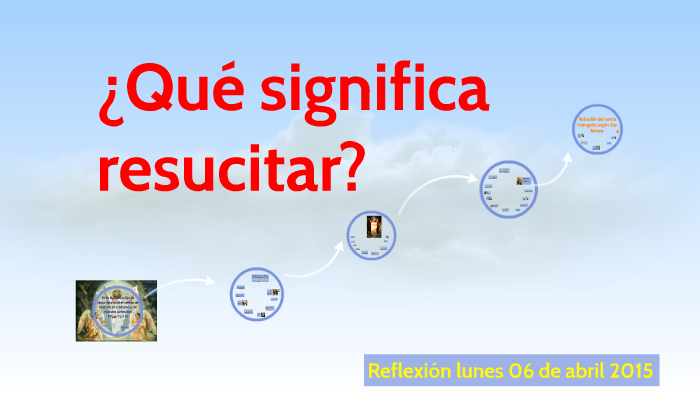 ¿Qué significa resucitar? by Mimis Lopez on Prezi
