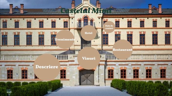 Castelul Mimi by Nicoleta spatari on Prezi