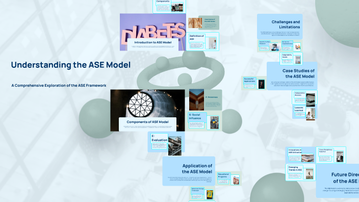 Understanding the ASE Model by Ineke Leeftink on Prezi