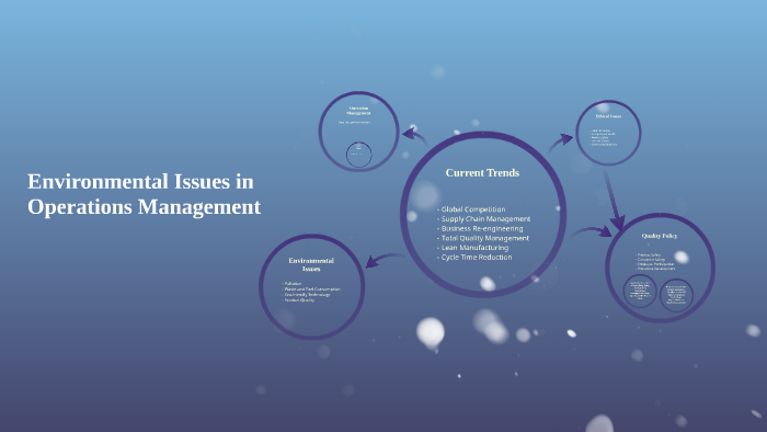 Environmental Issues in Operations Management by Karina McIntosh on Prezi