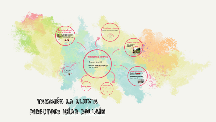 Análisis del largometraje También la Lluvia de Icíar Bollaín by Dioni ...