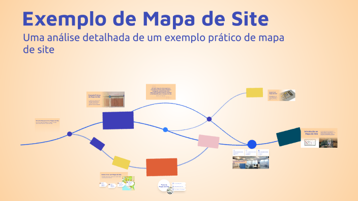 Exemplo de Mapa de Site by Denilson Lopes Pereira on Prezi