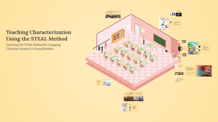Teaching Characterization Using the STEAL Method by Christa Burris on Prezi