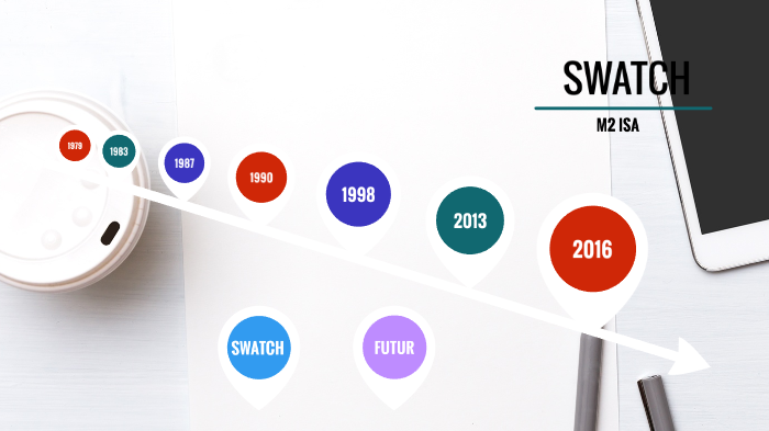 SWATCH by Elliot Benoit on Prezi