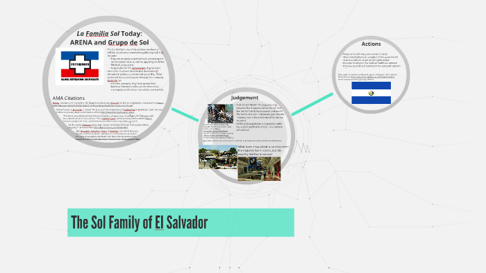 The Sol Family of El Salvador by William Karol on Prezi