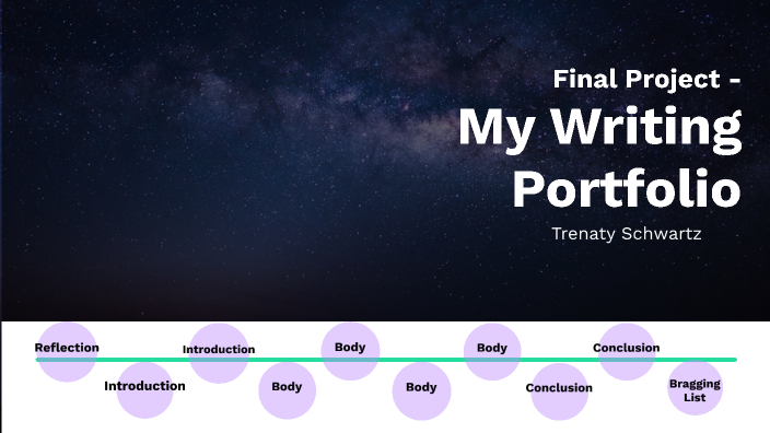 MY WRITING PORTFOLIO by trenaty Schwartz