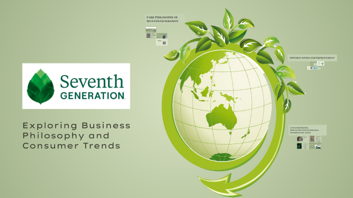 Seventh Generation's Commitment to Sustainability by Maira Gonzalez on ...