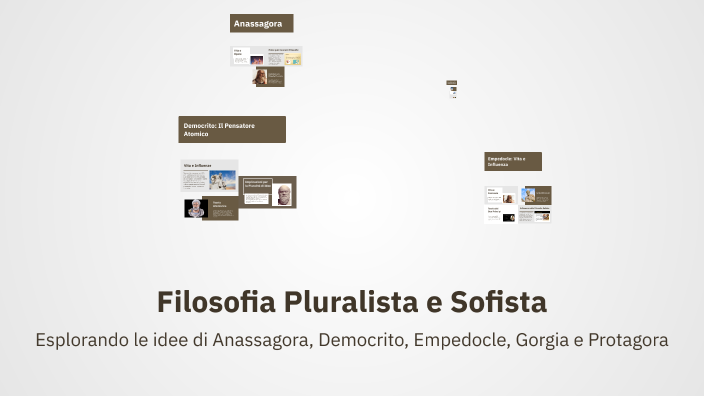 Filosofia Pluralista e Sofista by Damiano Garofalo on Prezi