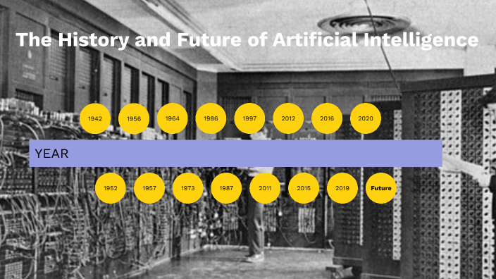 The History and Future of Artificial Intelligence by Oliver Knowland on ...