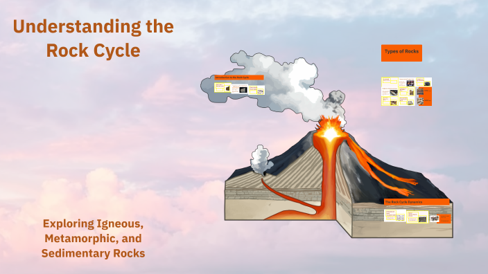 Understanding the Rock Cycle by Eve Eisig on Prezi
