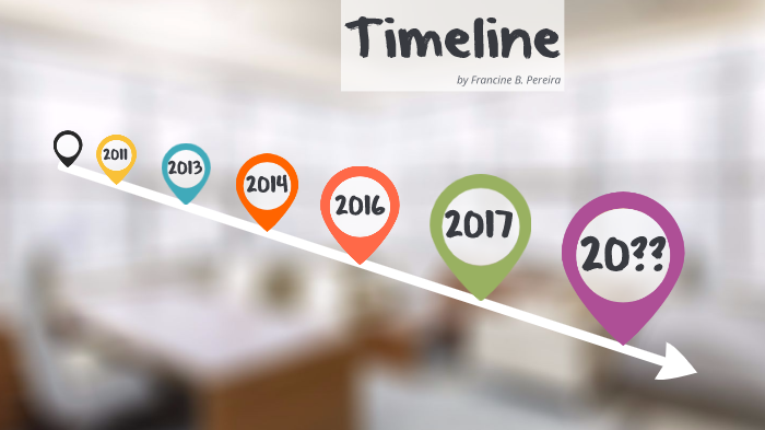 Francine_Timeline by Francine Pereira on Prezi