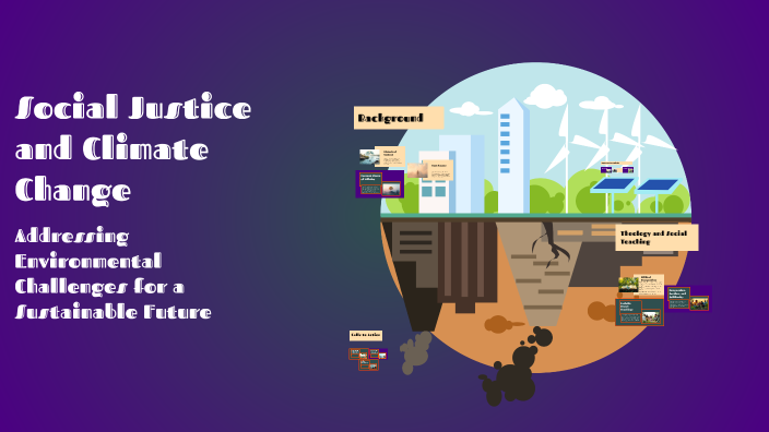Social Justice and Climate Change by Liam Horan on Prezi