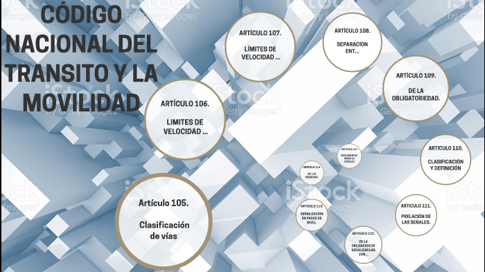 Codigo Nacional de Transito by David David on Prezi