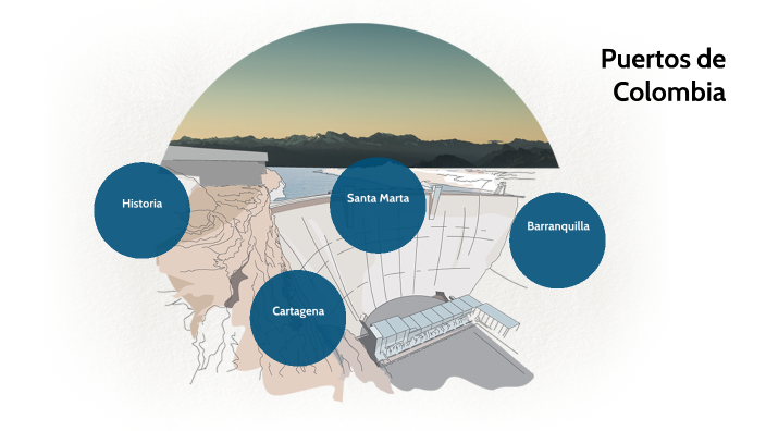 PRINCIPALES PUERTOS DE COLOMBIA by mafe caceres on Prezi