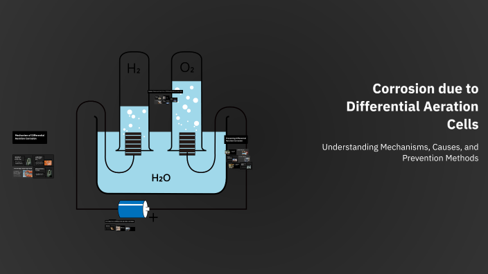 Corrosion due to Differential Aeration Cells by Nakshatra Alemela on Prezi