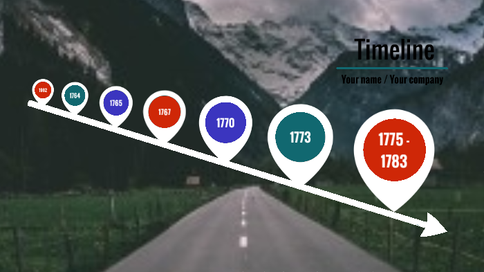 Road to the Revolutionary War - Hannah Terhune by Hannah Terhune on Prezi