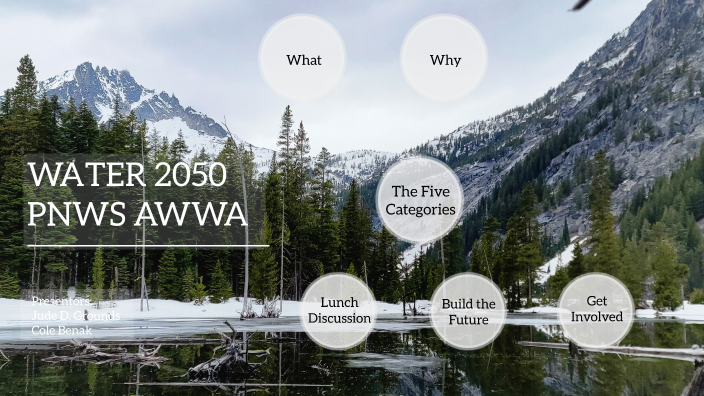 Water 2050 by Cole Benak on Prezi