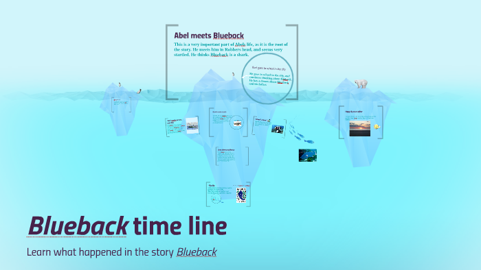 Blueback time line by Jonathan Lim on Prezi