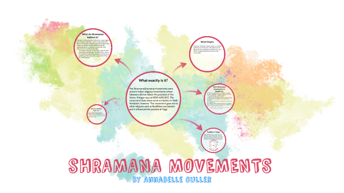 Shramana Movements by Annabelle Culler on Prezi