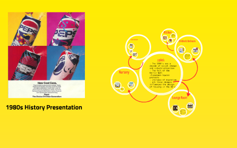 1980s Social & Cultural Change by Abinaja Yogarajah on Prezi