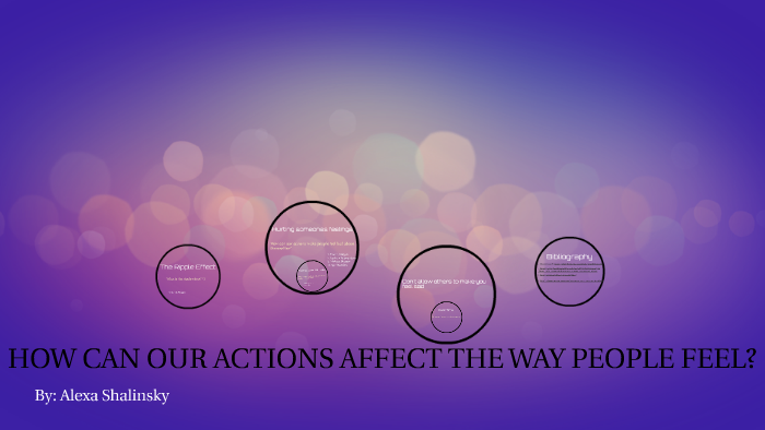 HOW CAN OUR ACTIONS AFFECT THE WAY PEOPLE FEEL? by Alexa Shalinsky on Prezi