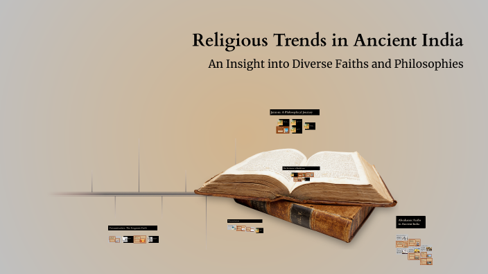 Religious Trends in Ancient India by Shifa Ashraf on Prezi