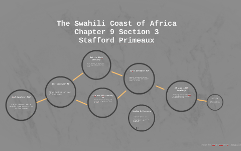 The Swahili Coast of Africa by Stafford W. Primeaux on Prezi