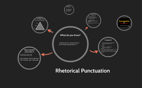 Rhetorical Punctuation by Eduardo Caraza on Prezi