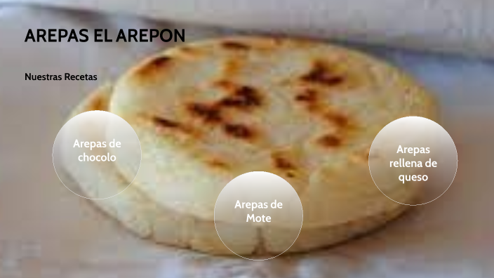 Arepas El Arepon by cesar andres vasquez cardona on Prezi