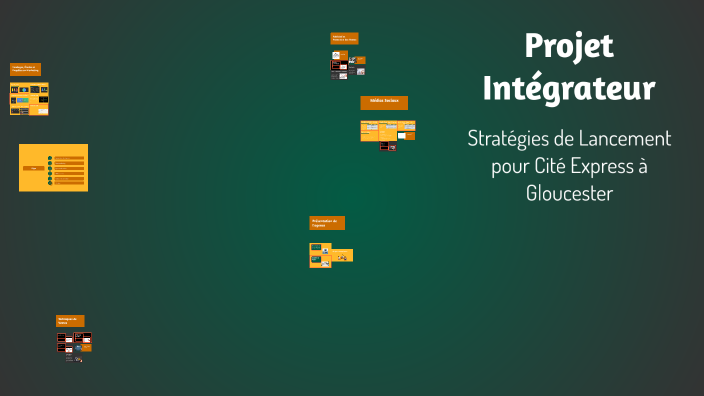 Projet Intégrateur by Ilyass Souhail on Prezi