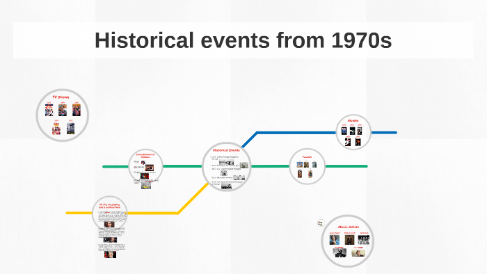 Historical events from 1970s by jesse chaparro on Prezi