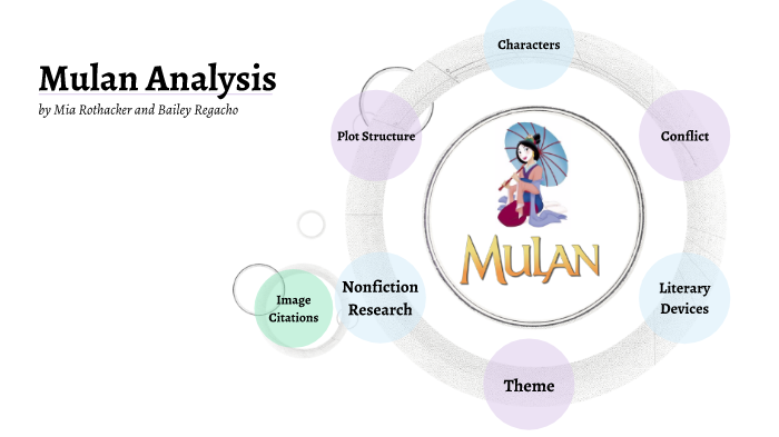 Mulan Analysis by Mia Rothacker on Prezi