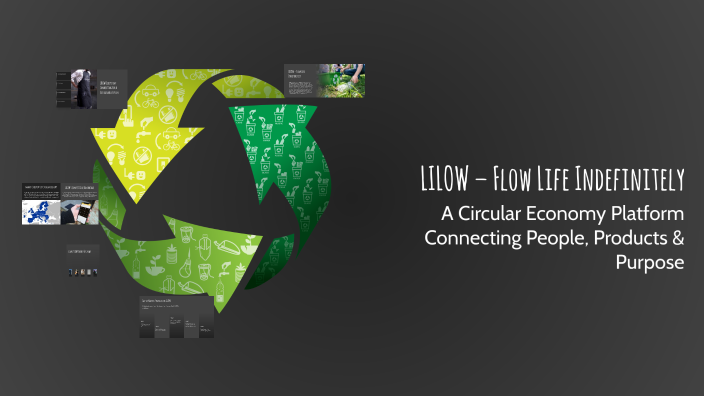 LILOW – Flow Life Indefinitely by A K on Prezi