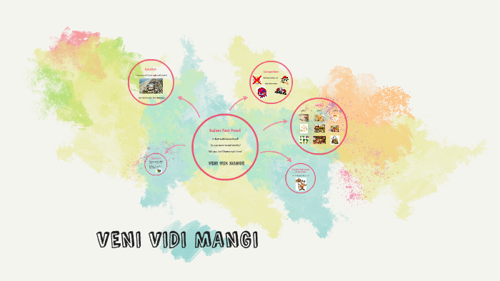 VENI VIDI MANGI by David Constans on Prezi