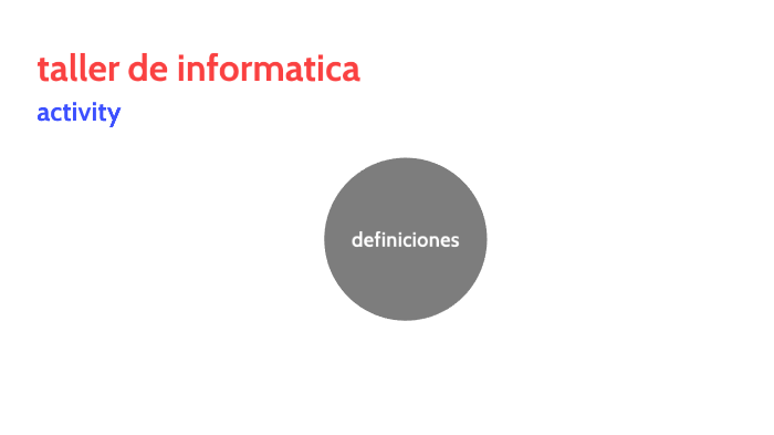 taller de informática by ANDRES FELIPE CAICEDO GRANADOS on Prezi