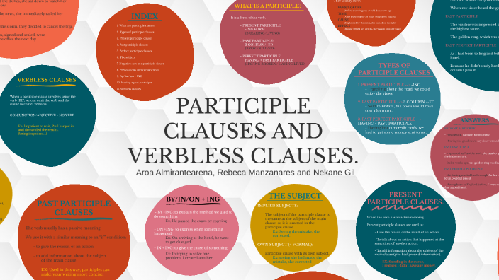 PARTICIPLE CLAUSES AND VERBLESS CLAUSES. by Rebeca Manzanares Celis on ...