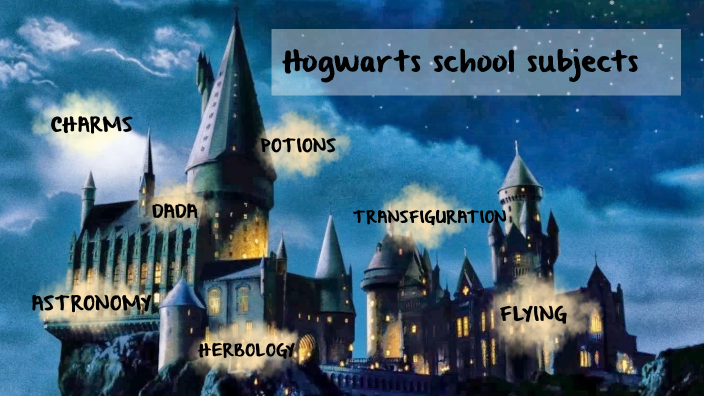 Hogwarts subjects by Simona Cardella on Prezi