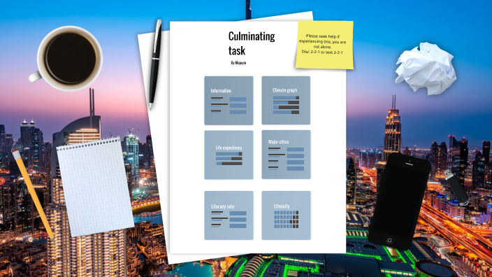 Geography Culminating Task by Mojoyin Olaojo on Prezi