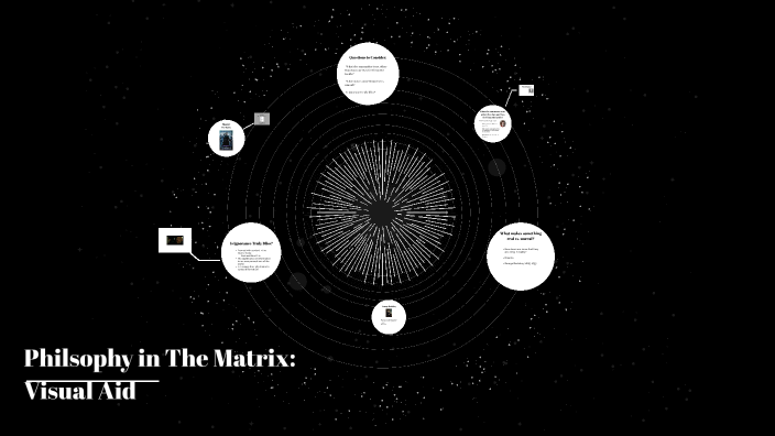 Philosophy and the The Matrix Film Visual Aid by Marcus Chu on Prezi