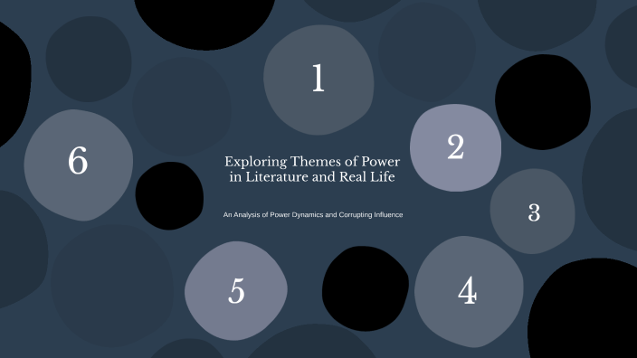 Exploring Themes of Power in Literature and Real Life by Josh Weir on Prezi